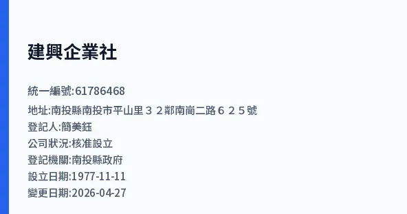 建興企業社的照片-統編 61786468(南投縣) 公司登記資料與營業項目詳細圖表