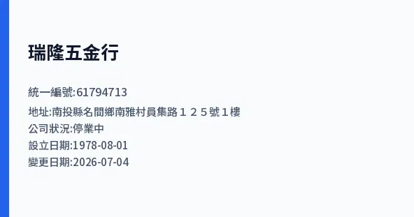 瑞隆五金行的照片-統編 61794713(南投縣) 公司登記資料與營業項目詳細圖表
