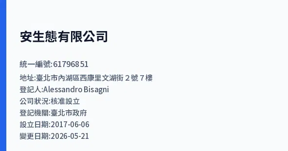 安生態有限公司的照片-統編 61796851(臺北市) 公司登記資料與營業項目詳細圖表