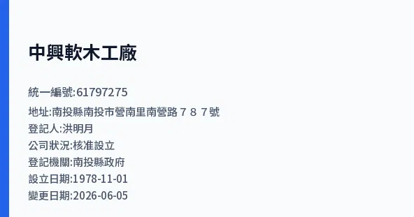 中興軟木工廠的照片-統編 61797275(南投縣) 公司登記資料與營業項目詳細圖表