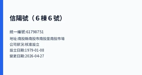 信陽號(6棟6號)的照片-統編 61798751(南投縣) 公司登記資料與營業項目詳細圖表