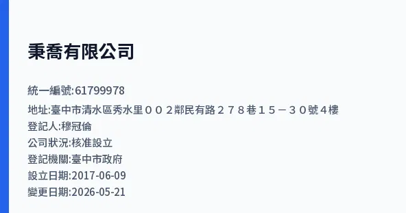 秉喬有限公司的照片-統編 61799978(臺中市) 公司登記資料與營業項目詳細圖表