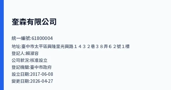 奎森有限公司的照片-統編 61800004(臺中市) 公司登記資料與營業項目詳細圖表