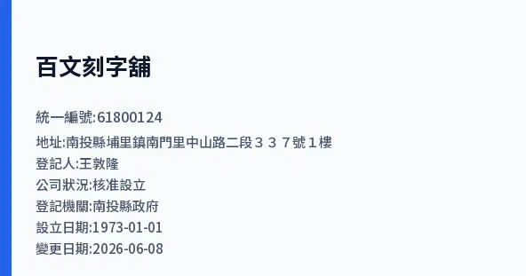 百文刻字舖的照片-統編 61800124(南投縣) 公司登記資料與營業項目詳細圖表