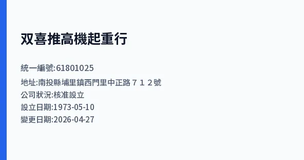双喜推高機起重行的照片-統編 61801025(南投縣) 公司登記資料與營業項目詳細圖表