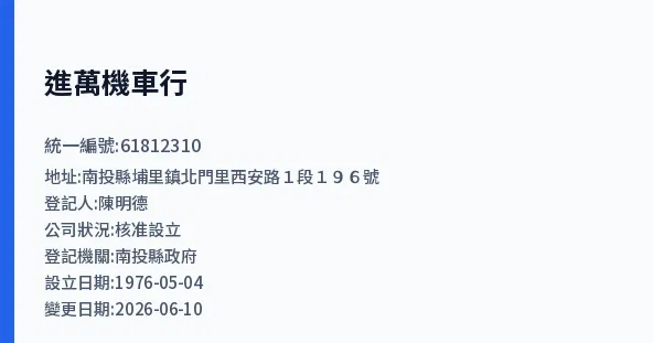 進萬機車行的照片-統編 61812310(南投縣) 公司登記資料與營業項目詳細圖表