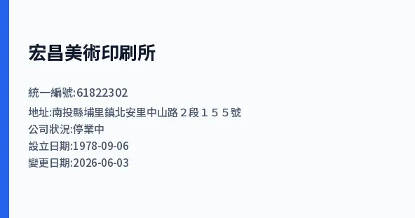 宏昌美術印刷所的照片-統編 61822302(南投縣) 公司登記資料與營業項目詳細圖表