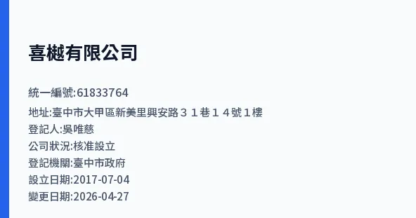 喜樾有限公司的照片-統編 61833764(臺中市) 公司登記資料與營業項目詳細圖表