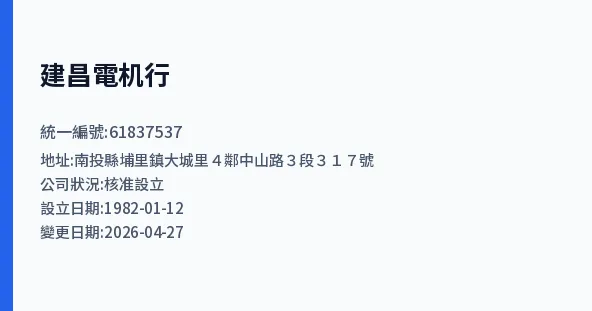 建昌電机行的照片-統編 61837537(南投縣) 公司登記資料與營業項目詳細圖表