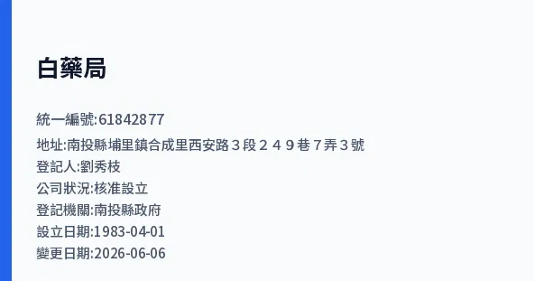 白藥局的照片-統編 61842877(南投縣) 公司登記資料與營業項目詳細圖表