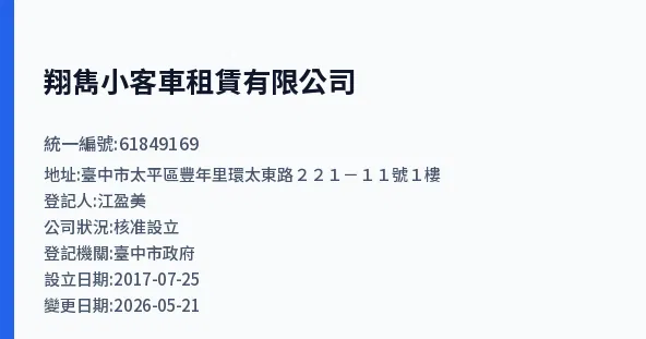 翔雋小客車租賃有限公司的照片-統編 61849169(臺中市) 公司登記資料與營業項目詳細圖表