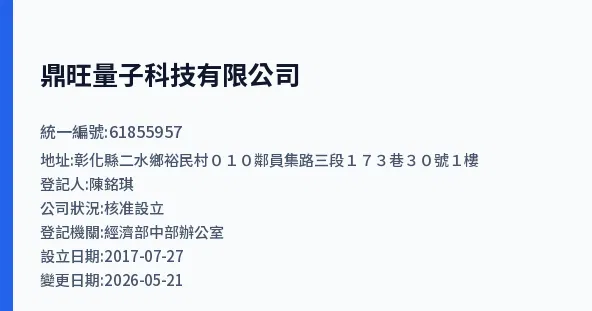 鼎旺量子科技有限公司的照片-統編 61855957(彰化縣) 公司登記資料與營業項目詳細圖表