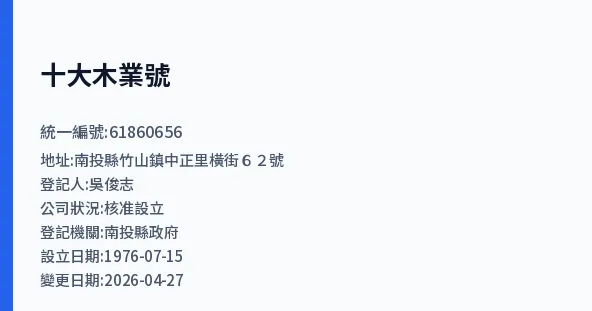 十大木業號的照片-統編 61860656(南投縣) 公司登記資料與營業項目詳細圖表