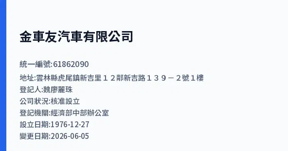 金車友汽車有限公司的照片-統編 61862090(雲林縣) 公司登記資料與營業項目詳細圖表