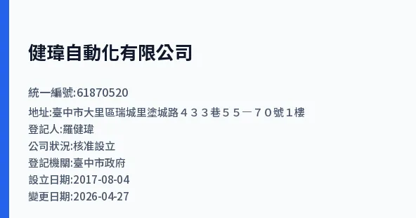 健瑋自動化有限公司的照片-統編 61870520(臺中市) 公司登記資料與營業項目詳細圖表