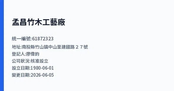 孟昌竹木工藝廠的照片-統編 61872323(南投縣) 公司登記資料與營業項目詳細圖表