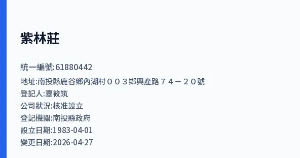 紫林莊的照片-統編 61880442(南投縣) 公司登記資料與營業項目詳細圖表
