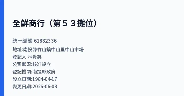 全鮮商行(第53攤位)的照片-統編 61882336(南投縣) 公司登記資料與營業項目詳細圖表