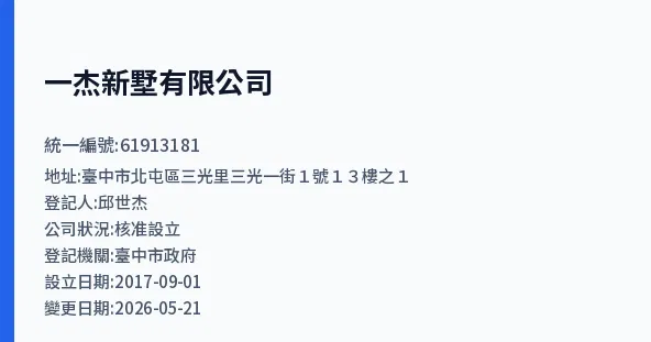 一杰新墅有限公司的照片-統編 61913181(臺中市) 公司登記資料與營業項目詳細圖表