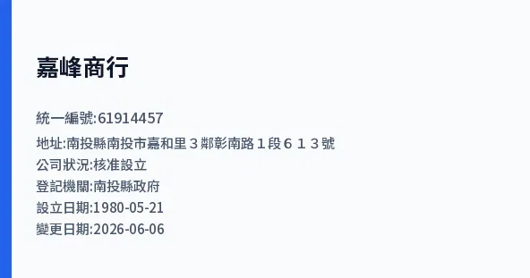 嘉峰商行的照片-統編 61914457(南投縣) 公司登記資料與營業項目詳細圖表