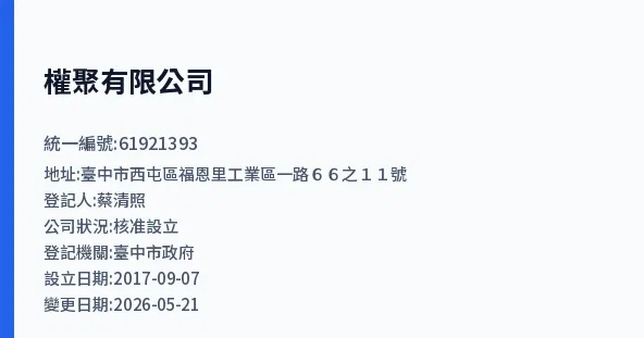 權聚有限公司的照片-統編 61921393(臺中市) 公司登記資料與營業項目詳細圖表