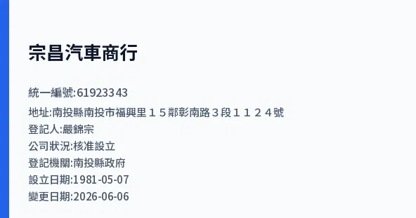 宗昌汽車商行的照片-統編 61923343(南投縣) 公司登記資料與營業項目詳細圖表