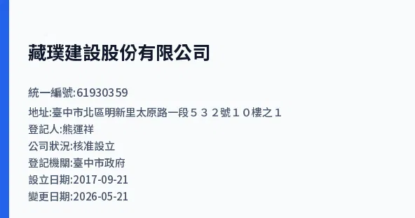 藏璞建設股份有限公司的照片-統編 61930359(臺中市) 公司登記資料與營業項目詳細圖表