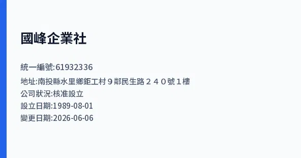 國峰企業社的照片-統編 61932336(南投縣) 公司登記資料與營業項目詳細圖表
