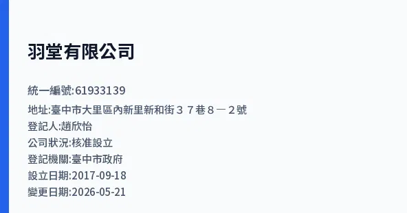 羽堂有限公司的照片-統編 61933139(臺中市) 公司登記資料與營業項目詳細圖表