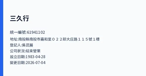 三久行的照片-統編 61941102(南投縣) 公司登記資料與營業項目詳細圖表