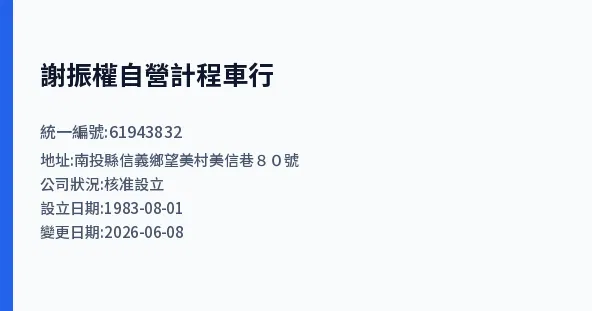 謝振權自營計程車行的照片-統編 61943832(南投縣) 公司登記資料與營業項目詳細圖表