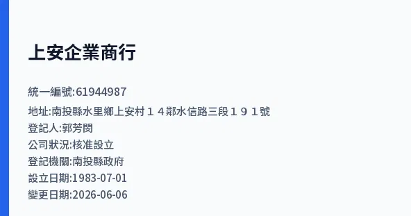上安企業商行的照片-統編 61944987(南投縣) 公司登記資料與營業項目詳細圖表