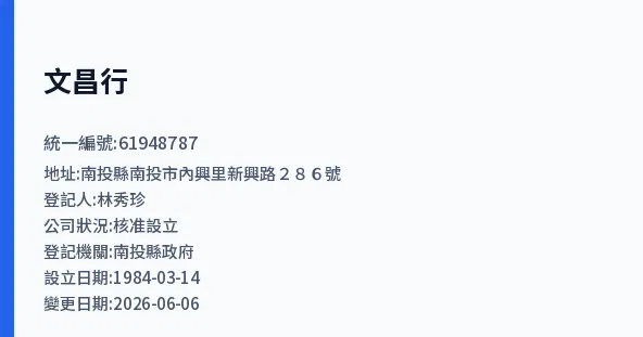 文昌行的照片-統編 61948787(南投縣) 公司登記資料與營業項目詳細圖表