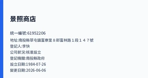 景照商店的照片-統編 61952206(南投縣) 公司登記資料與營業項目詳細圖表