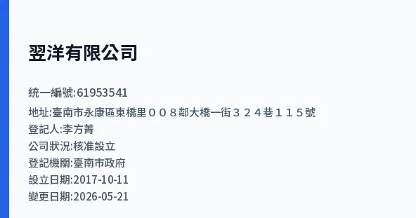 翌洋有限公司的照片-統編 61953541(臺南市) 公司登記資料與營業項目詳細圖表