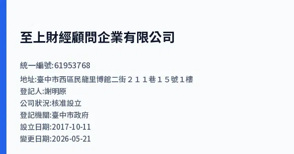 至上財經顧問企業有限公司的照片-統編 61953768(臺中市) 公司登記資料與營業項目詳細圖表