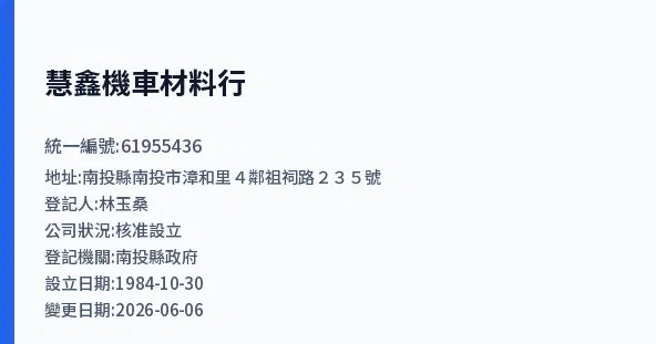 慧鑫機車材料行的照片-統編 61955436(南投縣) 公司登記資料與營業項目詳細圖表