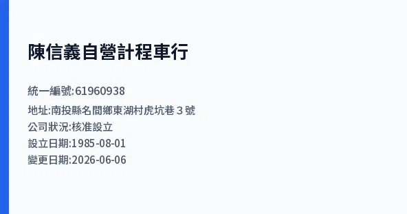 陳信義自營計程車行的照片-統編 61960938(南投縣) 公司登記資料與營業項目詳細圖表