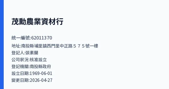 茂勳農業資材行的照片-統編 62011370(南投縣) 公司登記資料與營業項目詳細圖表