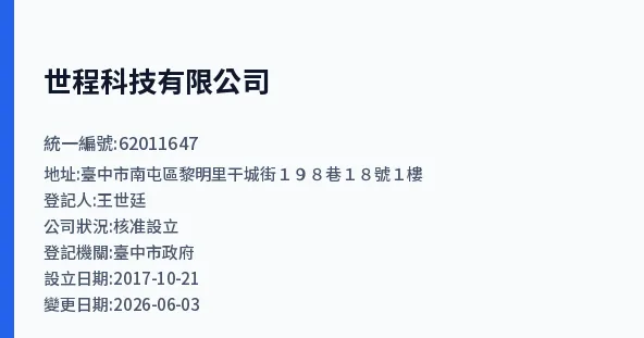 世程科技有限公司的照片-統編 62011647(臺中市) 公司登記資料與營業項目詳細圖表