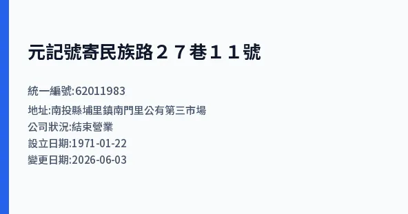 元記號寄民族路27巷11號的照片-統編 62011983(南投縣) 公司登記資料與營業項目詳細圖表