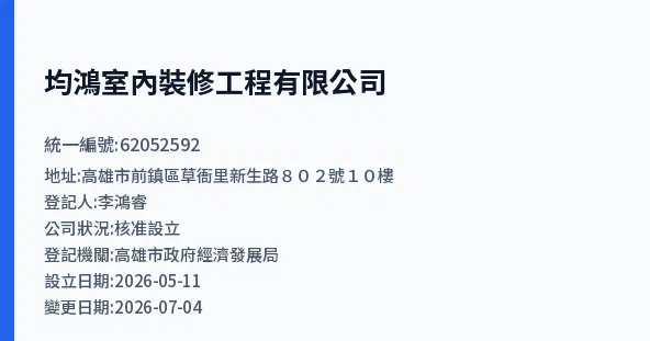 均鴻室內裝修工程有限公司的照片-統編 62052592(高雄市) 公司登記資料與營業項目詳細圖表