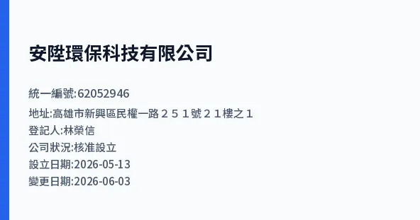 安陞環保科技有限公司的照片-統編 62052946(高雄市) 公司登記資料與營業項目詳細圖表