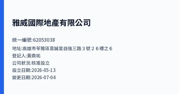 雅威國際地產有限公司的照片-統編 62053038(高雄市) 公司登記資料與營業項目詳細圖表