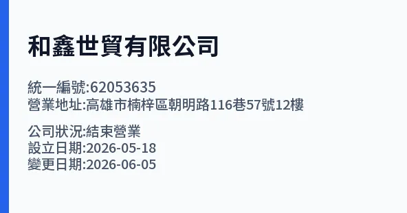 和鑫世貿有限公司的照片-統編 62053635(高雄市) 公司登記資料與營業項目詳細圖表