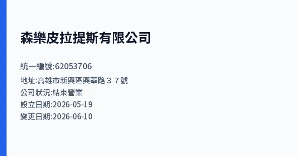 森樂皮拉提斯有限公司的照片-統編 62053706(高雄市) 公司登記資料與營業項目詳細圖表