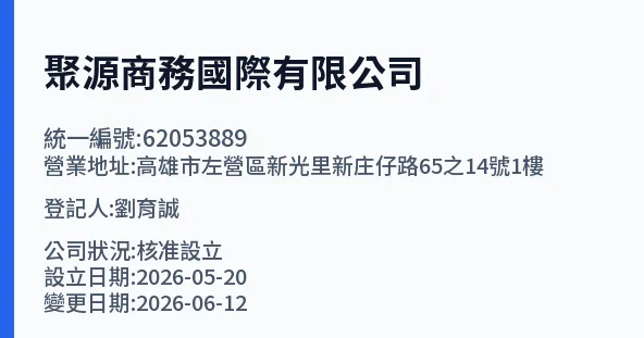 聚源商務國際有限公司的照片-統編 62053889(高雄市) 公司登記資料與營業項目詳細圖表