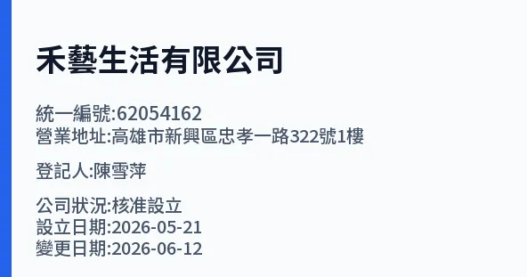 禾藝生活有限公司的照片-統編 62054162(高雄市) 公司登記資料與營業項目詳細圖表
