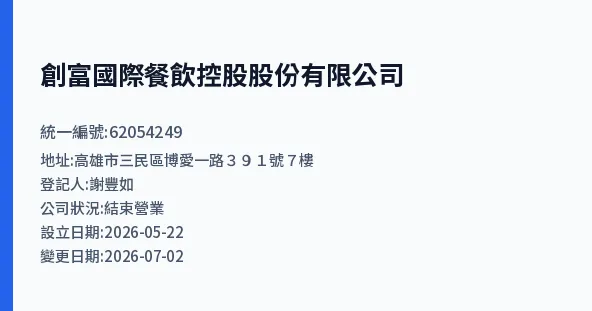 創富國際餐飲控股股份有限公司的照片-統編 62054249 公司登記資料與營業項目詳細圖表