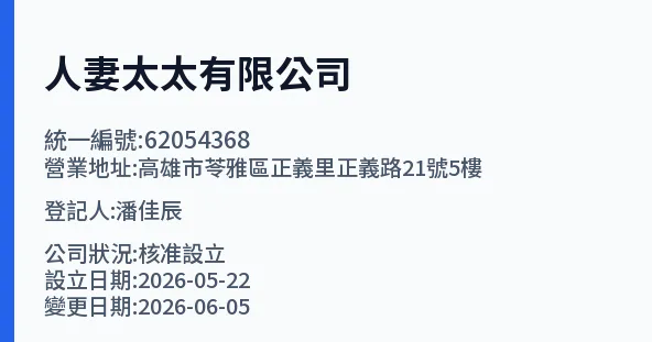 人妻太太有限公司的照片-統編 62054368(高雄市) 公司登記資料與營業項目詳細圖表